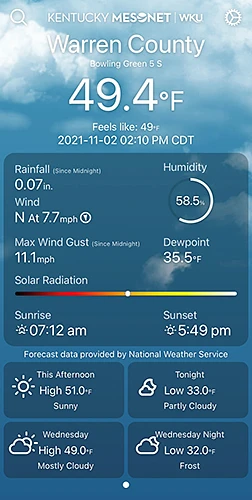 Kentucky Mesonet at WKU Releases | The WKU Parent & Family Portal